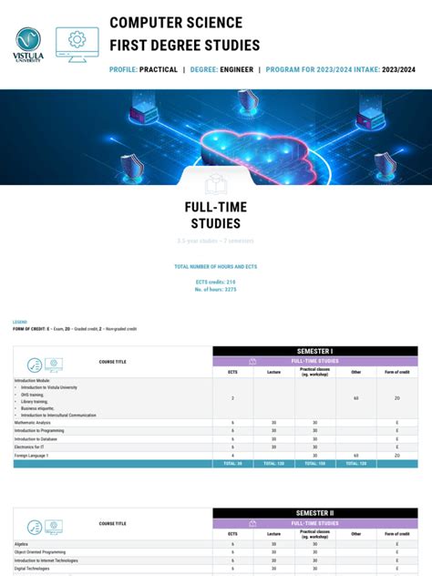 Programme Computer Science I Bachelor Pdf Security Computer Security