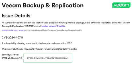 Veeam Backup And Response Rce With Auth But Mostly Without Auth Cve 2024 40711