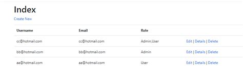 C How To Display A List Of Users With Roles Aspnet Core Stack