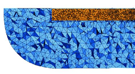 Finite Element Mesh For Dgm Computations Download Scientific Diagram