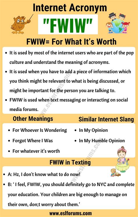 Fwiw Meaning What Does Fwiw Stand For