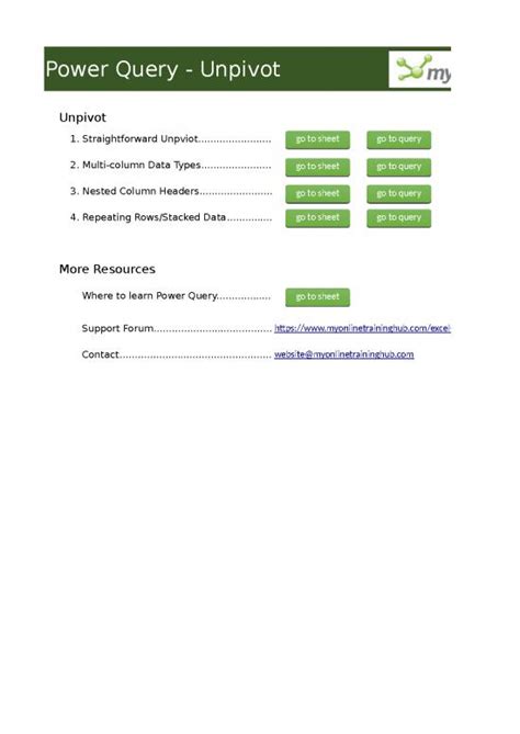 Cost Sheet Format In Excel 32391 Power Query Unpivot Yt