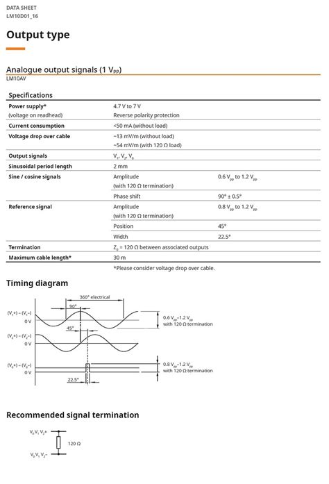 Interpreting Analog Signal From Incremental Encoder General Guidance