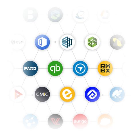 Construction Integrations Autodesk Construction Cloud