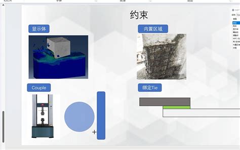 Abaqus显示体，绑定，耦合，内置区域约束的设置与使用场景 少看b站 Abaqus 哔哩哔哩视频