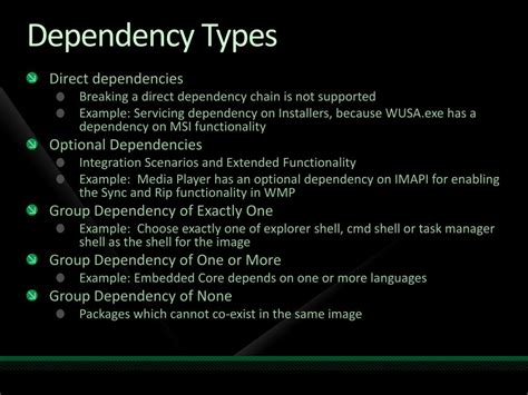 Ppt Componentization Architecture In Windows Embedded Standard Powerpoint Presentation
