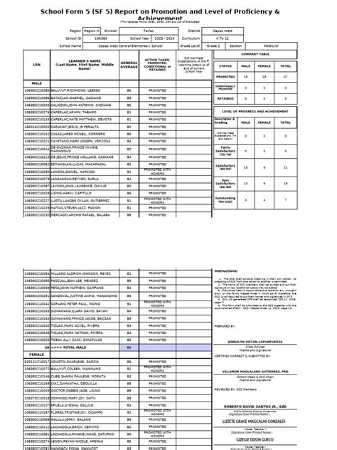Sf5 2023 Grade 2 Magiliw F Pdf