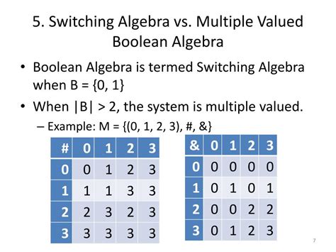 Ppt Cse 20 Lecture 9 Boolean Algebra Theorems And Proofs Powerpoint
