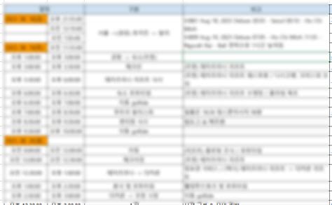 7박 8일 발리 자유여행 코스 세부 일정 엑셀파일 및 총 경비 공유 네이버 블로그