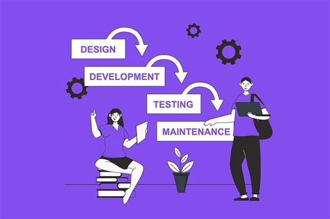 The Importance Of Having A Business Continuity Plan Bcp Work It Daily