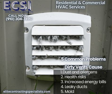 Hvac Return Supply Box Step By Step Building Instructions
