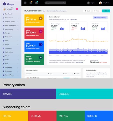 Top Website Color Schemes For Admin Templates For 2025