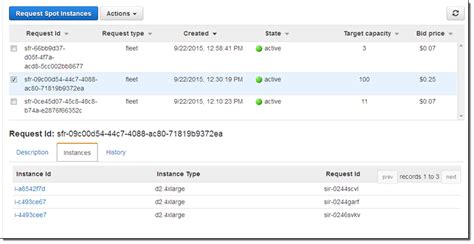 Spot Fleet Update Console Support Fleet Scaling Cloudformation Aws News Blog