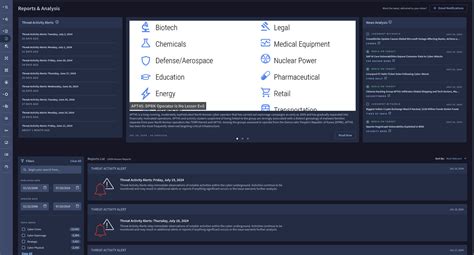 Get Started With Reports And Analysis