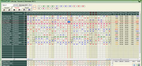 Как се изчислява отпуск при майчинство