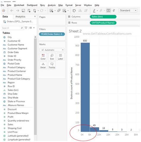 Tableau Certification Exam Questions Part 1 Tableau Certifications