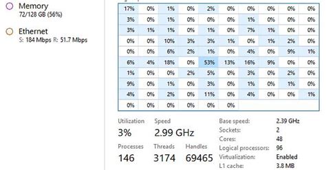 Dell R650 Running Hyper V Album On Imgur