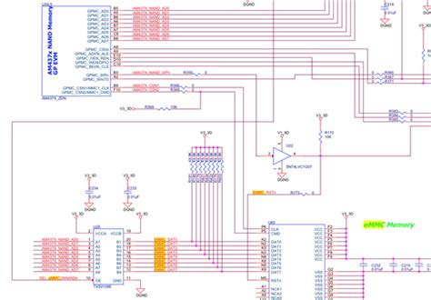 Emmc Over Gpmc On Am437x Evm Processors Forum Processors Ti E2e Support Forums