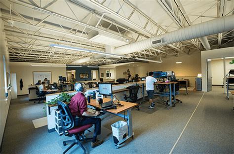 Filtering And Pagination With Django Caktus Group