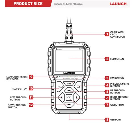 Launch Creader 529 Cr529 Obd2 Scanner Engine Obd Code Readers Scan Tools Automotive Diagnostic
