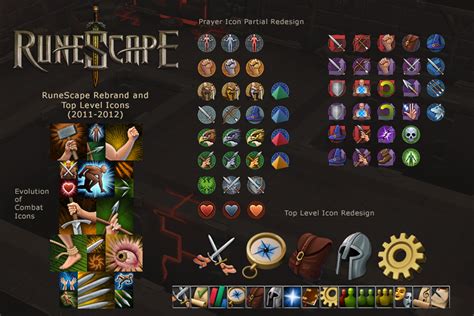 Runescape User Interface On Behance
