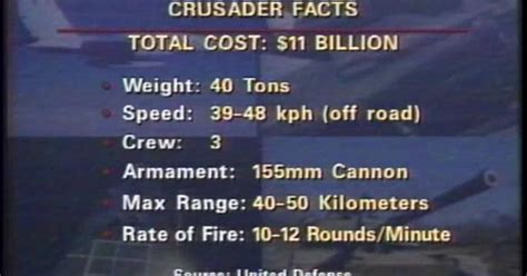 User Clip Clip Crusader Artillery System Information C