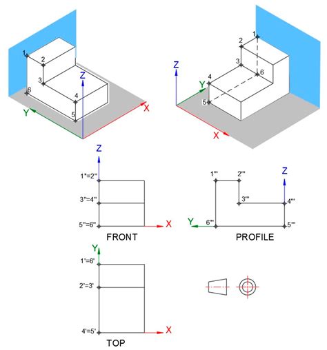 Symmetry Free Full Text A 3d Descriptive Geometry Problem Solving Methodology Using Cad And