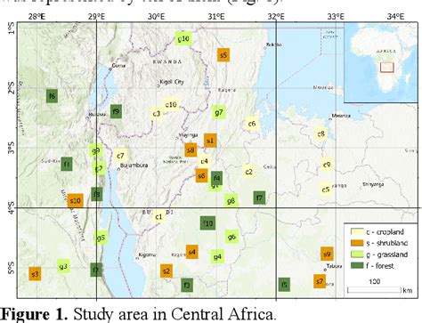 Figure 2 From The Multi Temporal Relationship Between Sentinel 1 Sar Features And Sentinel 2