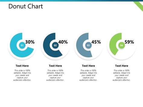 Donut Chart Distribution Plan Ppt Powerpoint Presentation Visual Aids Outli