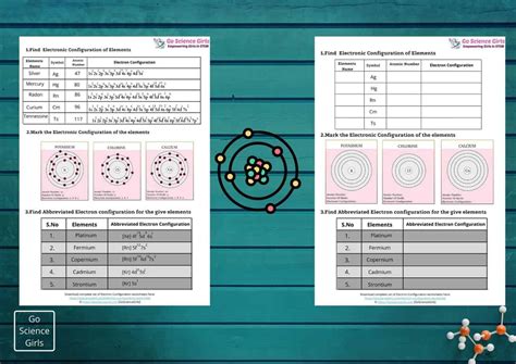 Electron Configuration Worksheets With Answers Extensive Guide To Solve