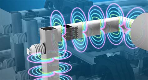 Scada Fundamentals Technical Training Professionals Ttp