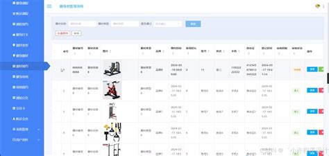 Python毕设 健身房管理系统程序论文基于python的健身房管理系统文献 Csdn博客
