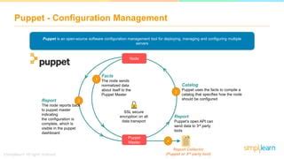 Devops Training Devops Training Video Devops Tools Devops Tutorial For Beginners