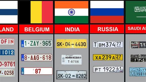 License Plate Format By Country At Lois Horning Blog