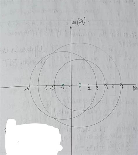 Floats How Can I Draw This Eigen Value Problem Related Figure In