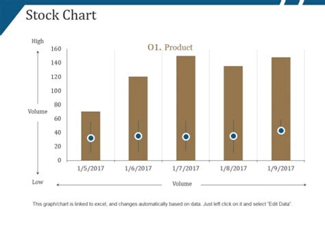 Stock Chart Ppt PowerPoint Presentation Icon Microsoft PowerPoint Templates