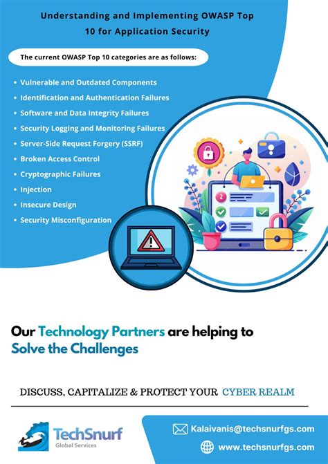 Techsnurf Global Services On Linkedin Owasp Applicationsecurity Cybersecurity Websecurity