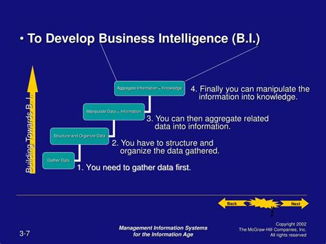 Ppt Chapter 3 Databases And Data Warehouses Building B Usiness I