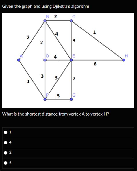 Solved Given The Graph And Using Djikstras Algorithm What