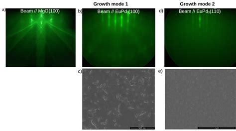 A Rheed Image Of The Pure Mgo 001 Substrate With Beam Along The [100] Download Scientific