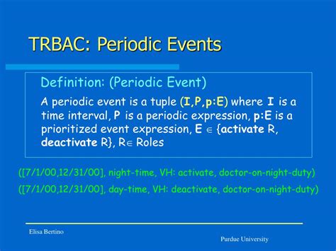 Ppt Trbac A Temporal Role Based Access Control Model Powerpoint Presentation Id7263
