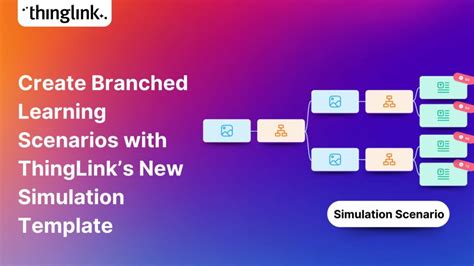 How To Create An Interactive Timeline Thinglink Blog