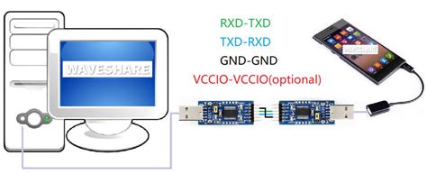 USB TO TTL Mini FT232 UART Communication Converter Original FT232RNL