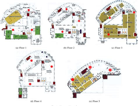 Figure 1 From Exploring The Use Of Iot And Wifi Enabled Devices To Improve Fingerprinting In