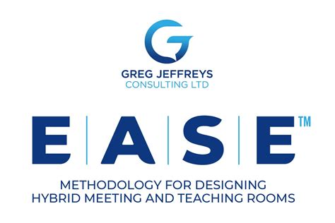 Microsoft Teams Rooms With Ease… Visual Displays Ltd