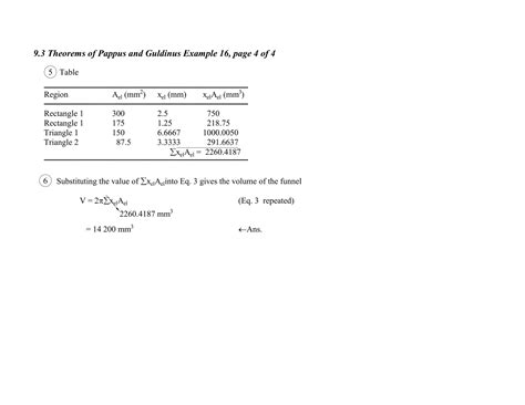 Theorem Pappus 1 Pdf