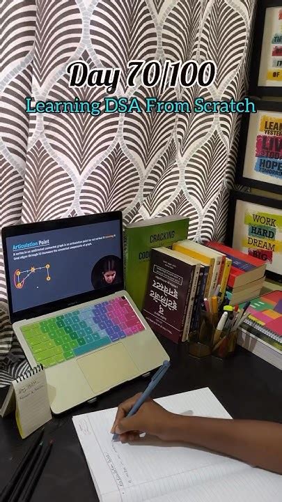 Day 70100📍learning Dsa In Java From Scratch 100daysofcode Coding