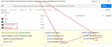 Springboot请求springboot 发送请求 Csdn博客