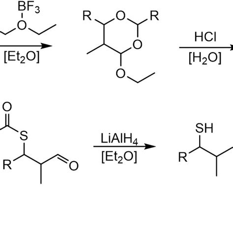 Synthetic Route Used For The Preparation Of 3 Mercapto 2 Methylalkan 1 Ols Download