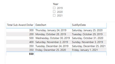 Filter Multiple Fields Microsoft Fabric Community